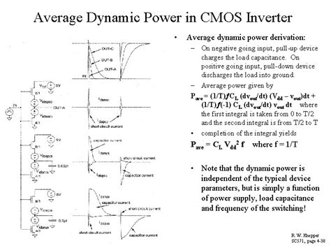 CMOS Design With Delay Constraints Design For Performance