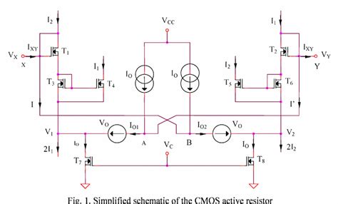Figure 1 From Low Area Tunable Cmos Resistor With Improved Linearity Semantic Scholar