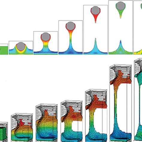 The Crosssectional Schematic Diagram Of The Screenprinting Process Download Scientific
