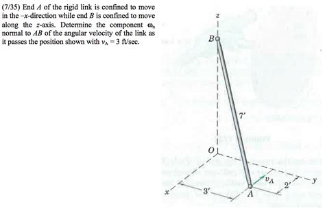 Solved End A Of The Rigid Link Is Confined To Move In The