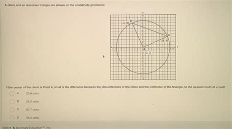 Solved A Circle And An Isosceles Triangle Are Shown On The Coordinate Grid Below If The Center