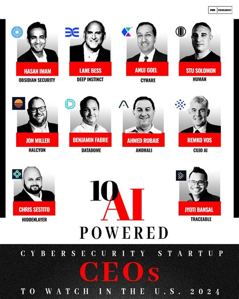 Obsidian Security On Linkedin Cybersecurity