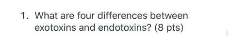 Solved 1 What Are Four Differences Between Exotoxins And