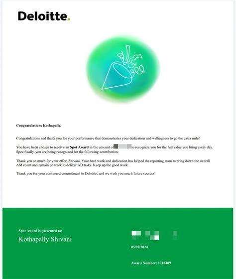 Shivani Reddy Kothapally On Linkedin Spotaward Deloitte