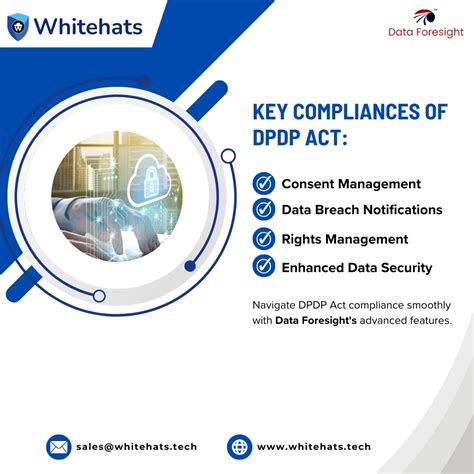 Whitehats Technologies Whitehats Technologies • Instagram Photos And