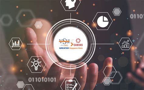 Canvas Lms Virginia State University