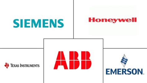 온도 센서 시장 규모 동향 점유율 및 2030년 산업 전망
