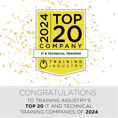 Pluralsight On Linkedin Honored To Be Named One Of The Top It And