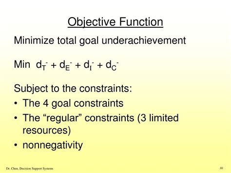 Ppt Chapter 6 Integer And Goal Programming Models Powerpoint