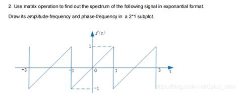 Matlab 2 傅里叶级数fourier Seriesmatlab求傅里叶级数 Csdn博客