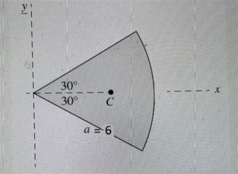Solved What Is The X Coordinate Of C It Is A Sector With Chegg Com