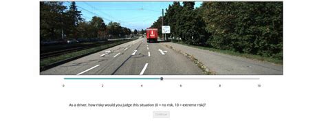 Measurement Of Perceived Risk Using Crowdsourcing Each Participant