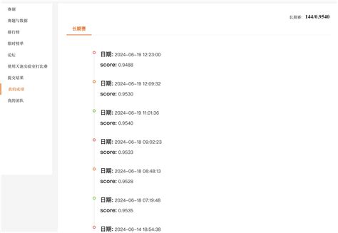 Github Gxmzuainewstextclassification 该仓库用于分享机器学习课程实验—阿里天池比赛新闻文本分类的解题思路。