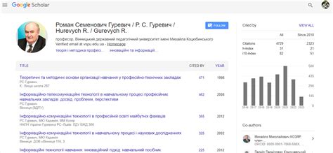 Цифрові технології наукових досліджень в галузі освітніх педагогічних наук Лабораторна робота 9