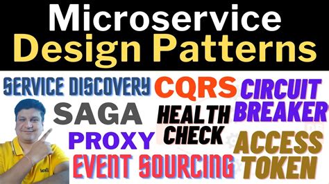 Microservice Design Patterns Tutorial With Example For Beginners And Software Developer YouTube