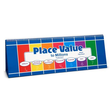 Nasco Place Value To Millions Decimal Tabletop Flip Chart