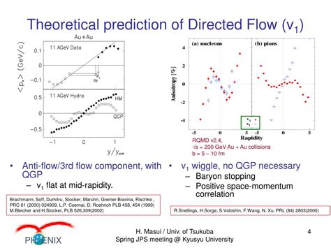 Ppt Measurement Of Directed Flow Via Three Particle Azimuthal Correlations At Rhic Phenix