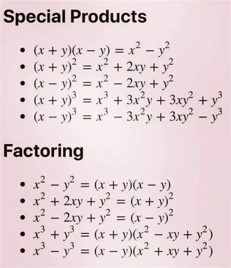 Factoring Functions And Formulas