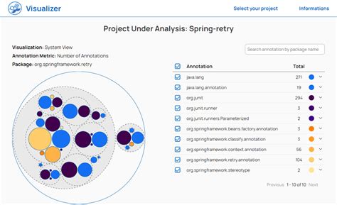 Annotation Visualizer Interface Download Scientific Diagram