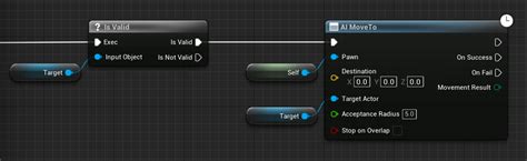 Using Avoidance With The Navigation System In Unreal Engine Unreal