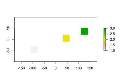 How To Perform Focal Operation Mean On Raster Using X Window In R I Have Lat Long Values