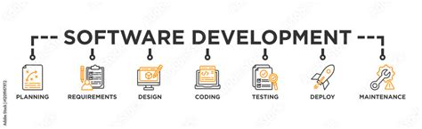 Software Development Life Cycle Banner Web Icon Illustration Concept Of Sdlc With Icon Of