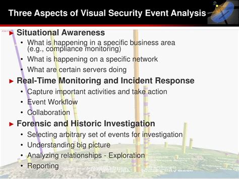 Ppt A Visual Approach To Security Event Management Eusecwest ‘06