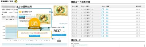 特許取得の独自プログラミングスキル評価機能「paizaスキルチェック」の総受験回数が1500万回を突破！ 記念して「正社員itエンジニア向け