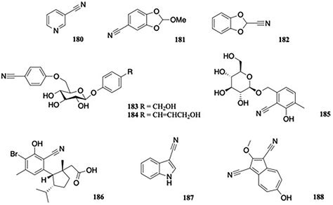Natural Products Containing The Nitrile Functional Group And Their
