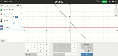 Solvedlinear Constant And Squaring Functions Are Examples Of Functions