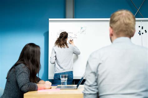 Creaholic Innovation Coaching With Raiffeisen