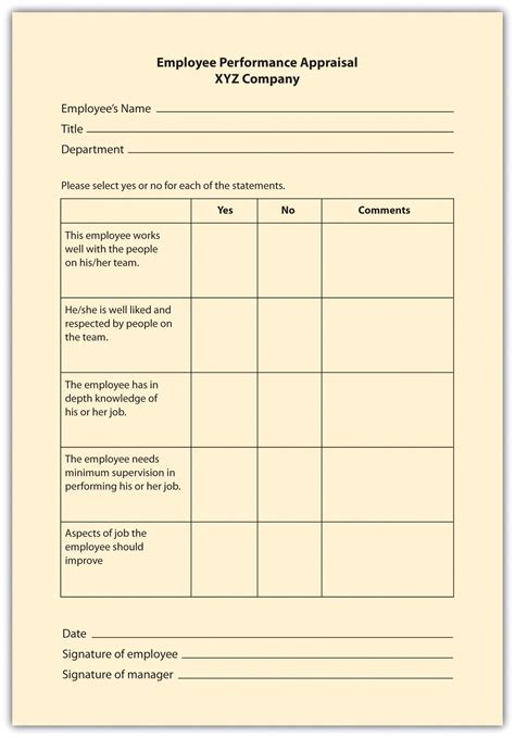 Performance Appraisal Rating Scale Method Of Performance Appraisal
