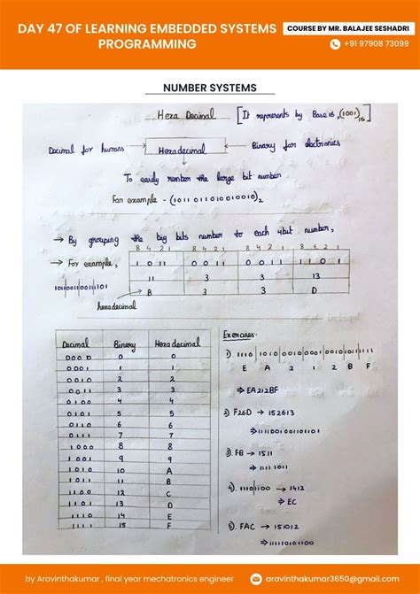 Day47 Hexadecimal Hexadecimal Embeddedsystems Learningjourney
