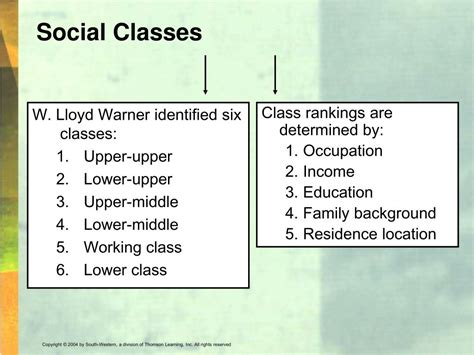 Ppt Chapter 5 Consumer Behavior Powerpoint Presentation Free