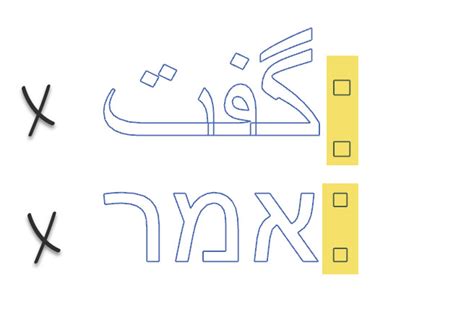 Text Command Exclamation Mark Is Not Rendered Correctly In Rtl Languages