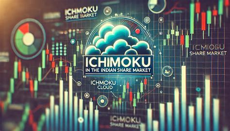 A Comprehensive Guide To Using Ichimoku In The Indian Share Market