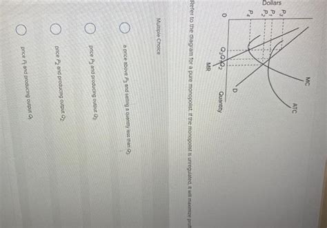 Solved Refer To The Diagram For A Pure Monopolist If The