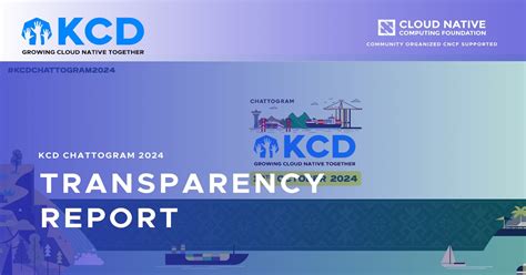 Graduated And Incubating Projects Cncf