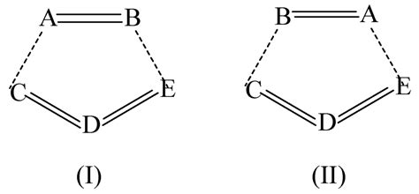 Ijms Special Issue Application Of Density Functional Theory