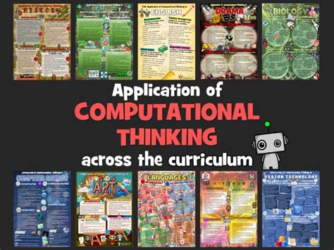 Application Of Computational Thinking Across The Curriculum Teaching