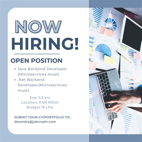 Dev Chaudhari On Linkedin Javadeveloper Javadevelopment