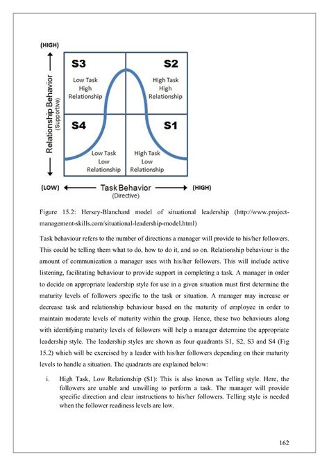Shobhit Bcom Sem I Principle And Practice Of Management Teamlease Edtech Ltd Amita