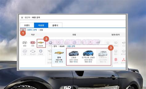 중고차 구입 요령 시세 알고 현명하게 선택하기