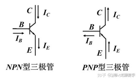 探究三极管的工作原理 知乎