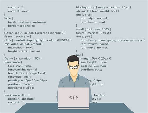 Choosing Programming Language For Better Career By Imran Abdul Ghani Medium