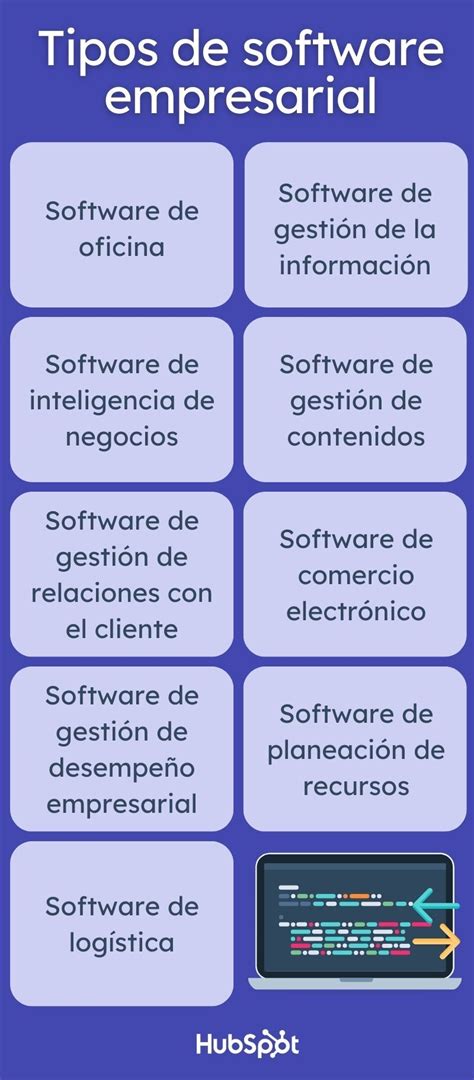 Ejemplos De Software Integrado Imprescindibles Para La Eficiencia