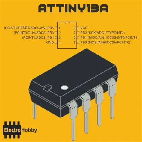 ATTINY13 8 Bit AVR Microcontroller Pinout Equivalent And 43 OFF