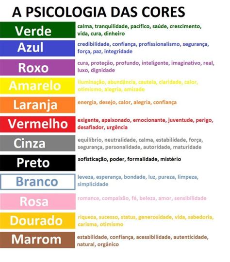 Cores E Texturas Artofit