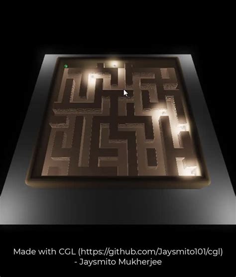 Jaysmito Mukherjee On Linkedin Gamedev 3d Programming Cgl Opensource Game C