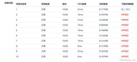 算法训练 粘木棍 Python粘木棍python Csdn博客